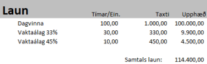 Reiknivél / Útreikningur launa - Útskýringar - Efling stéttarfélag